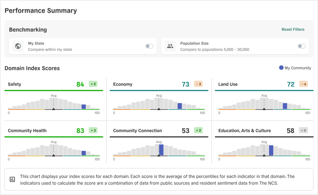About – GPAL – UW–Madison